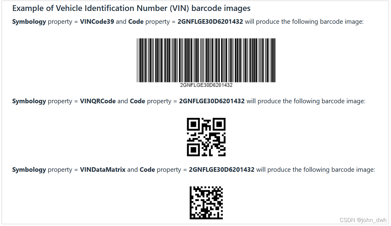 Neodynamic Barcode Professional for WPF V11.0-CSDN博客