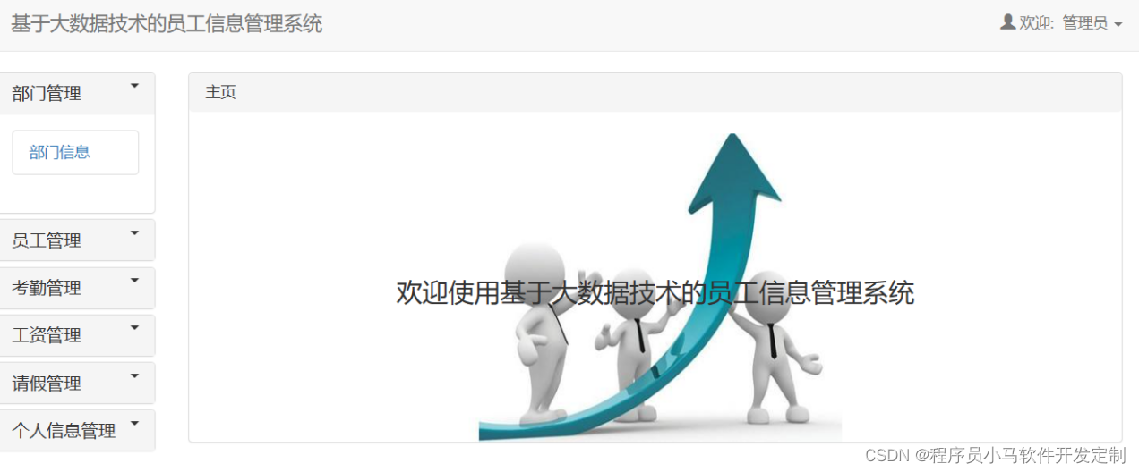基于java员工信息管理系统的设计与实现毕业论文毕业答辩开题答辩项目全套源码基于java的员工管理系统设计 Csdn博客
