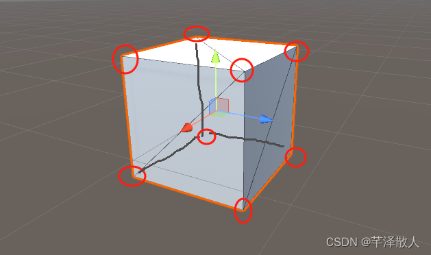 Unity基础篇-Mesh详解一_unity mesh-CSDN博客