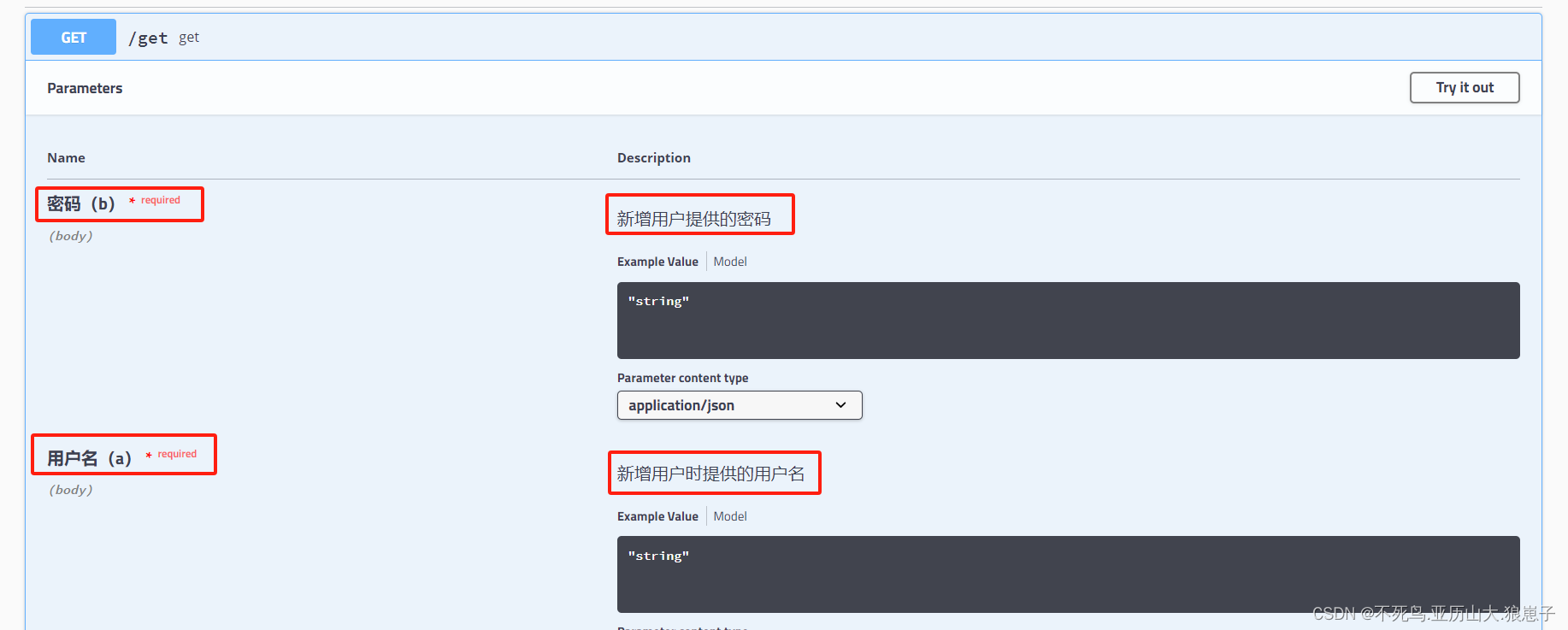 Swagger（5）：Swagger2常用注解-CSDN博客