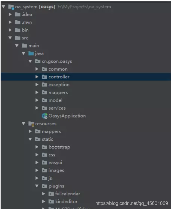 springboot的oa自动化办公系统_oa springgroup-CSDN博客