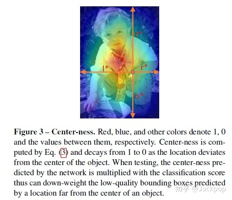Learning Open-World Object Proposals Without Learning to Classify-CSDN博客
