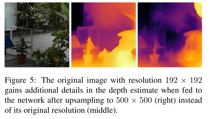Boosting Monocular Depth Estimation Models to High-Resolution viaContent-Adaptive Multi-Resoluti ...