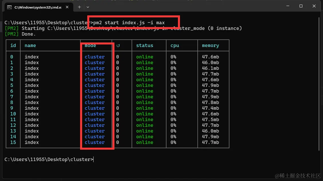 部署pm2-CSDN博客
