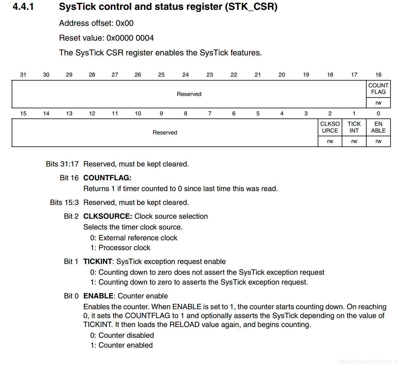 STM32在中断里使用SysTick_delay延时引起的一些异常死机bug分析及其解决方案_stm32中断里面延时-CSDN博客