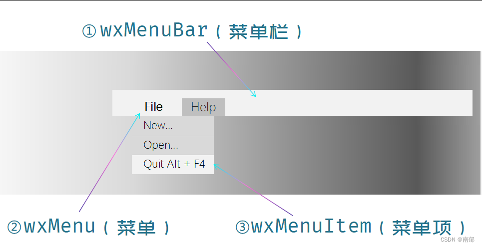 GUI05-老板，给我菜单！_wxmenu添加勾选-CSDN博客