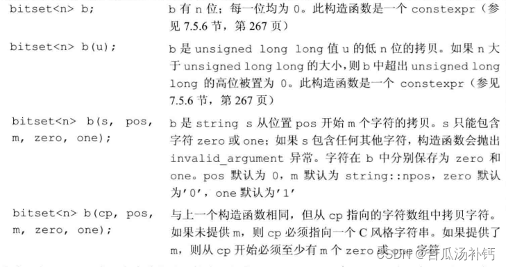 C++ primer 初学（七）进制与bitset_bitset bilibili-CSDN博客