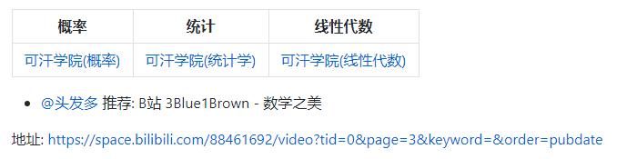 GitHub上贼好的机器学习资源（入门，进阶）_github学习机器学习的地方-CSDN博客