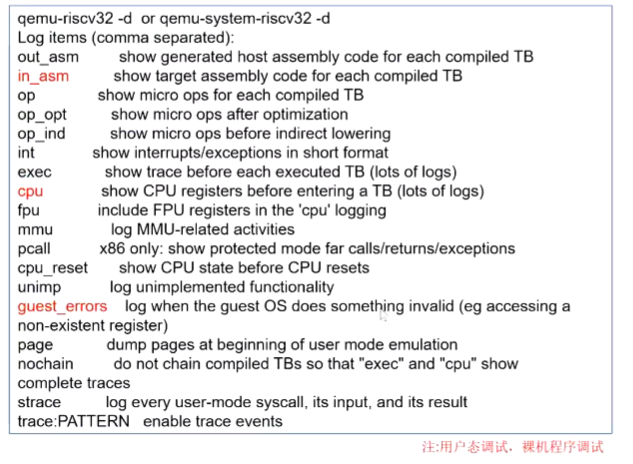 从零开始的RISC-V模拟器开发（一）环境搭建-CSDN博客