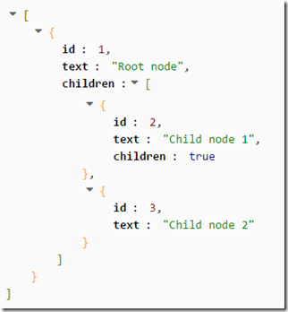利用JsonConvert.SerializeObject()实现类对象的json化-CSDN博客