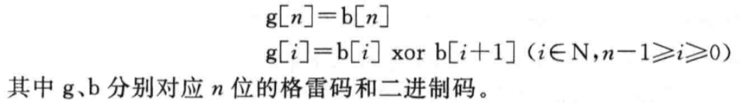 孩子都能学会的fpga：第二十三课——用fpga实现格雷码的编码和解码fpga格雷码 Csdn博客