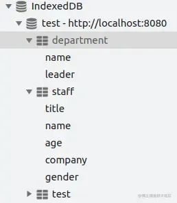 15分钟，带你了解indexedDB，这个前端存储方案很重要！_前端数据库 indexdb-CSDN博客