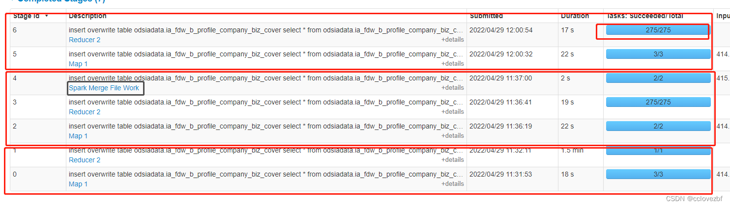 datax之hdfsReader提速_datax hdfsreader-CSDN博客