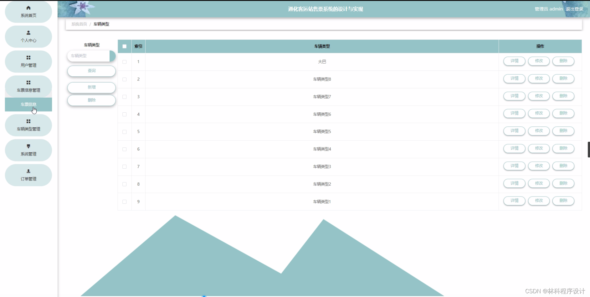 通化客运站售票系统的设计与实现源码开题报告定制客运平台源码 Csdn博客