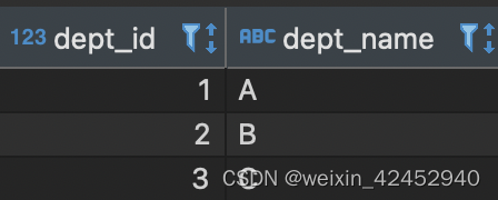 MyBatis自定义映射：resultMap_mybatis自定义resultmap-CSDN博客