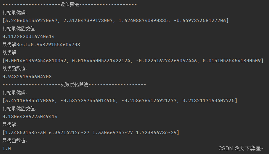 灰狼优化算法（GWO）python_莱维飞行python-CSDN博客