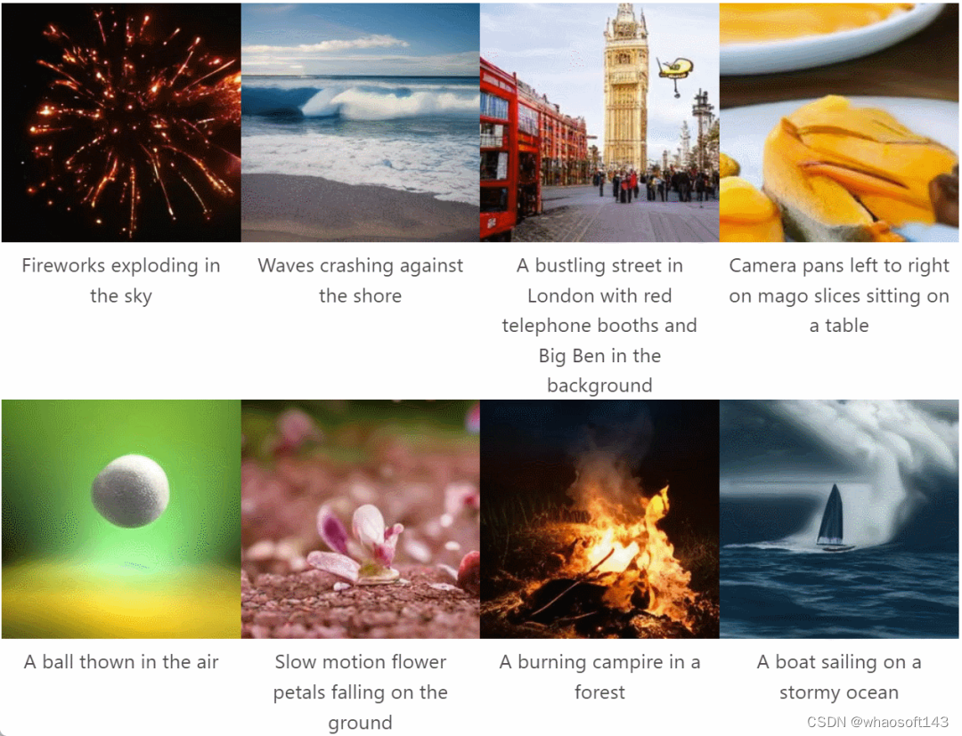 Large World Model ，LWM-CSDN博客