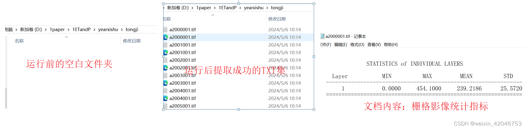 利用arcgis模型构建器 批量提取多幅栅格影像的均值和最值等统计指标arcgis批量计算栅格平均值 Csdn博客 4180