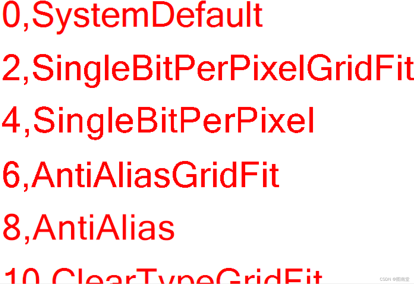 【学习笔记】Windows GDI绘图(九)Graphics详解(上)-CSDN博客