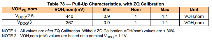 LPDDR4的训练(training)和校准(calibration)--ZQ校准(Calibration)_zq calibration-CSDN博客
