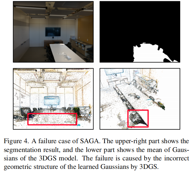 【三维分割】SAGA:Segment Any 3D Gaussians-CSDN博客