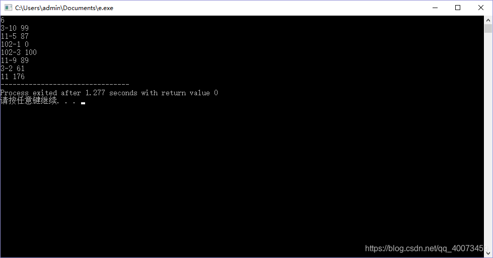PAT (Basic Level) Practice 1047 编程团体赛_问题 a: 编程团体赛-CSDN博客