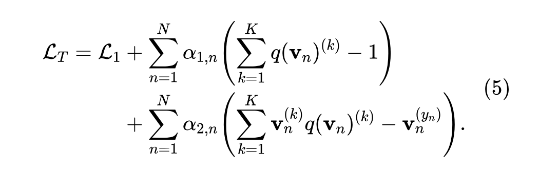 CVPR 2024 | 知识蒸馏中的Logit标准化：辅助logit-based KD算法稳定涨点-CSDN博客