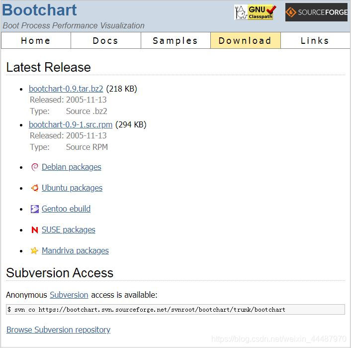 Android系统启动时间分析工具Bootchart的安装与使用_bootchart安装包-CSDN博客