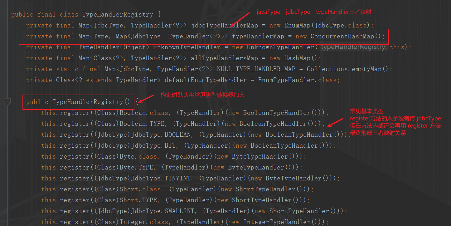 【MyBatis】执行原理（一）：创建会话工厂(SqlSessionFactory) 源码分析_conf.setdefaultstatementtimeout-CSDN博客
