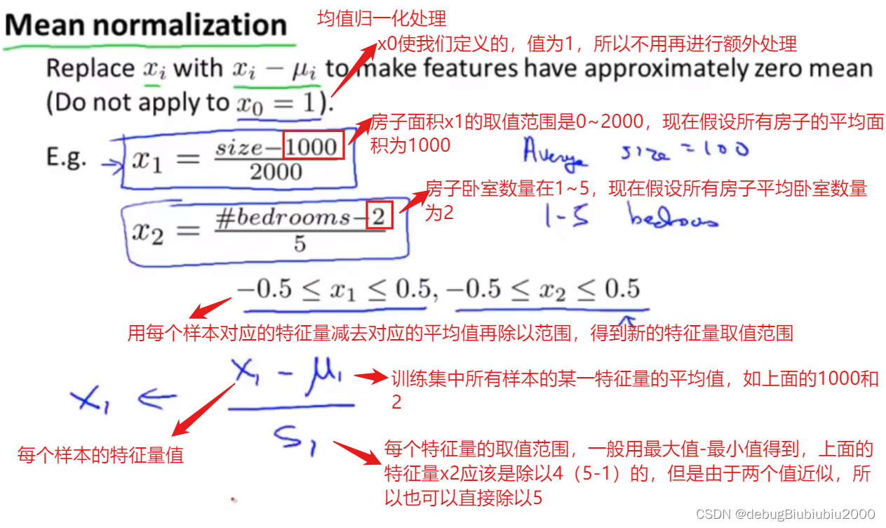 机器学习——多元线性回归算法 Csdn博客 