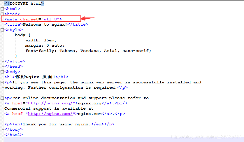 解决html页面中文乱码（nginx）centos7 Nginx替换indexhtml 完页面中文乱码 Csdn博客