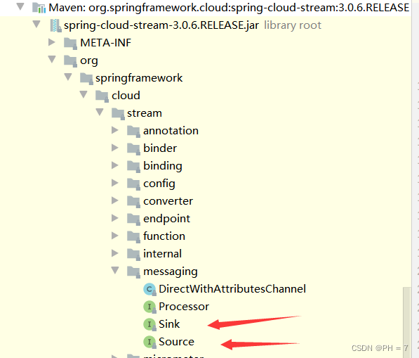 SpringCloud-stream一体化MQ解决方案-概念篇_spring cloud stream mq-CSDN博客
