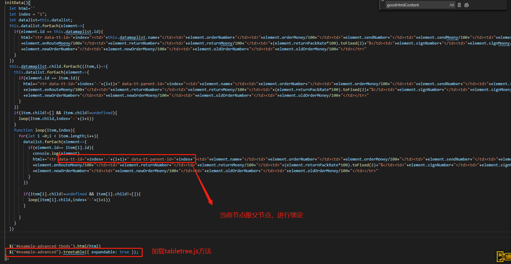 使用jQuery-TableTree整合部门与业绩数据-CSDN博客