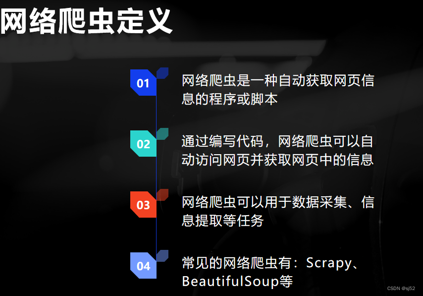 利用python进行网络爬虫和数据采集pyqt爬虫数据采集程序 Csdn博客 0965