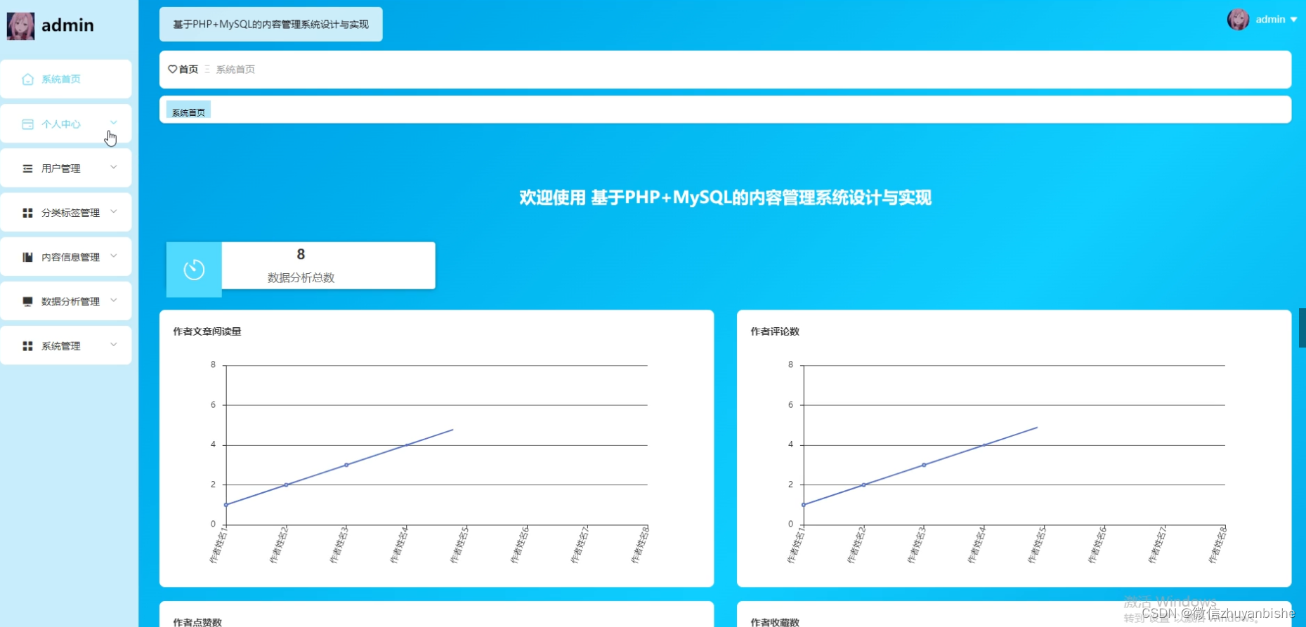 计算机毕业设计之基于phpmysql的内容管理系统设计与实现基于phpthinkphpmysql的王者荣耀游戏管理系统设计 Csdn博客