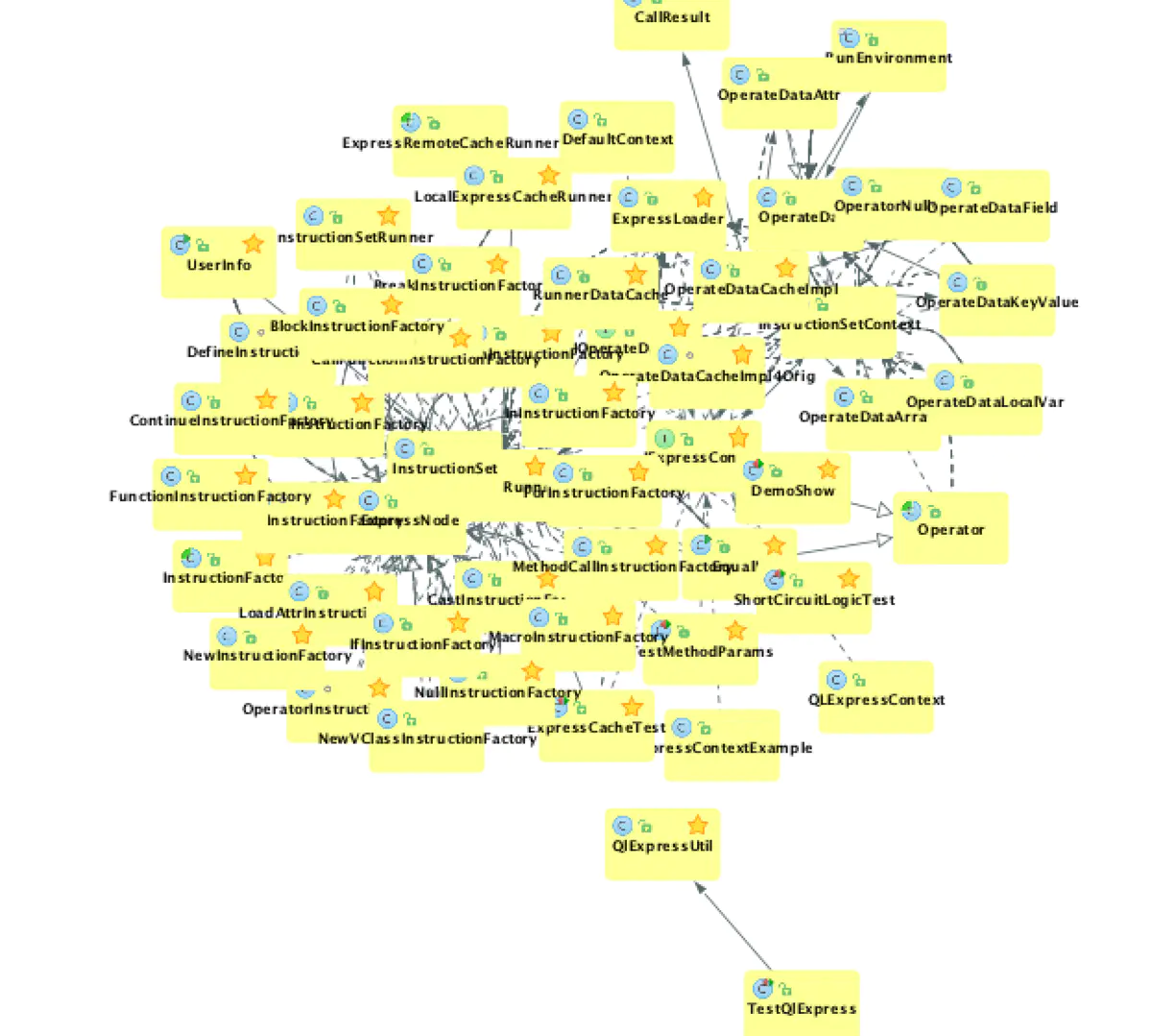 牛逼！一键生成整个项目类关系图，这款 IDEA 插件堪称神器！_idea code iris-CSDN博客