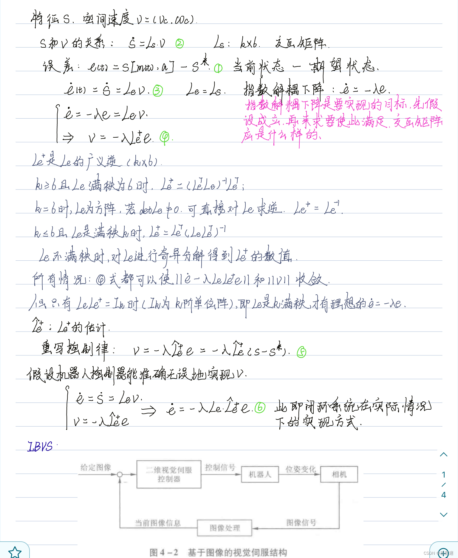 IBVS基础推导_ibvs公式推导-CSDN博客