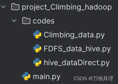 基于python爬虫,hadoop,mysql,hive,sqoop一个可以优化的项目_爬虫 python hadoop-CSDN博客
