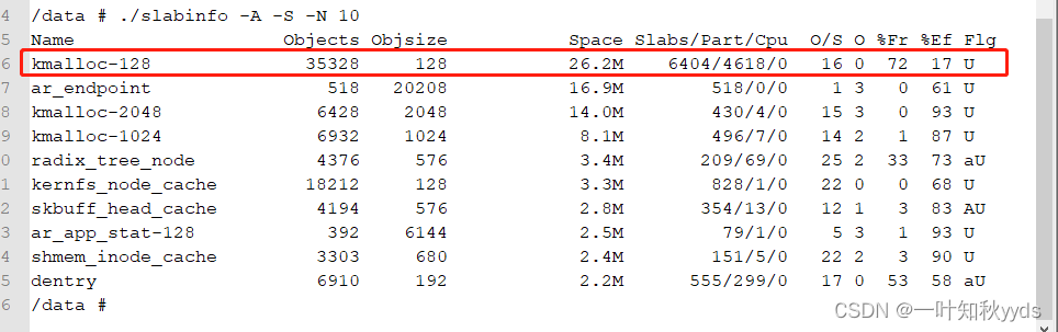 SLUB DEBUG 检测slab 内存泄漏_slab内存泄漏问题-CSDN博客