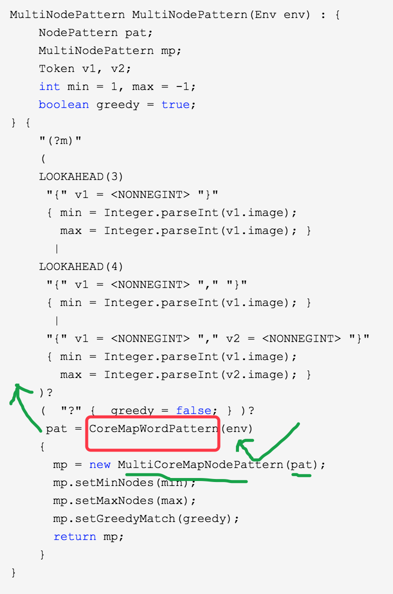 javacc在stanfordnlp中的应用-CSDN博客