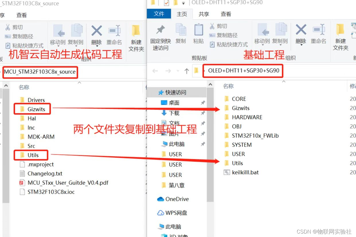 第十章 Stm32esp8266接入机智云 实现小型iot智能家居项目stm32与esp8266的接线 Csdn博客