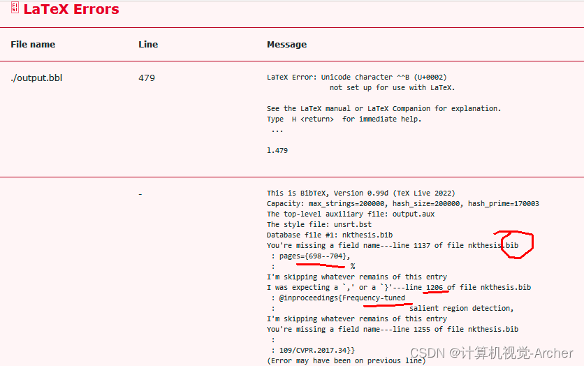 [未解决]投稿TNNLS-latex检验环节报错 LaTeX Error: Unicode character ^^B (U+0002)not set up for use with ...
