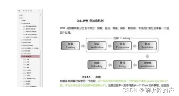 1 篇文章全面总结 2022 年 Java 面试知识，掌握这些你也能进大厂！_2022java面试需要掌握的知识点-CSDN博客