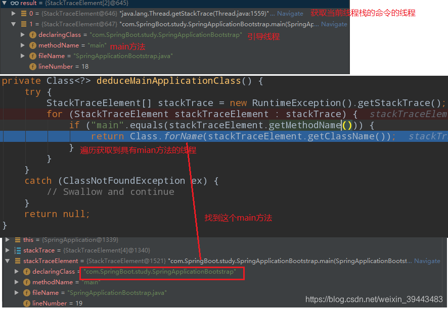 SpringApplication-CSDN博客