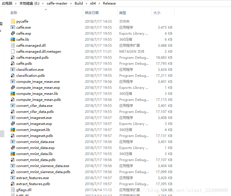 pycharm下运行官方的py-faster R-CNN的caffe代码_faster rcnn pycharm代码-CSDN博客