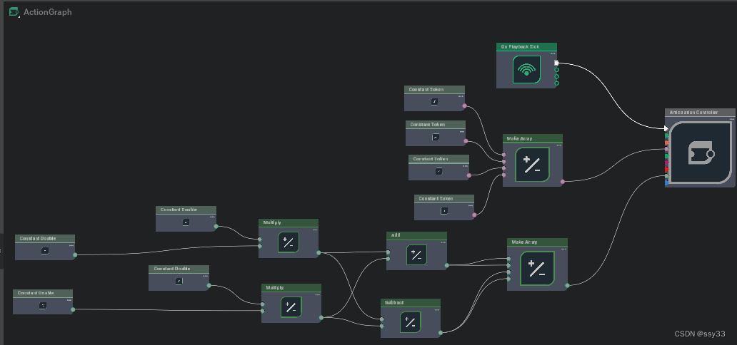 Isaac Sim使用Action Graph踩坑记录_isaac sim action graph-CSDN博客