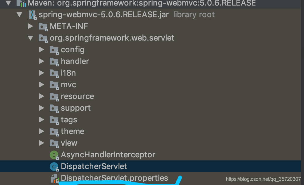 springmvc启动加载和处理请求过程_spring mvc 多模块项目 contextconfiglocation 和 dispatche-CSDN博客