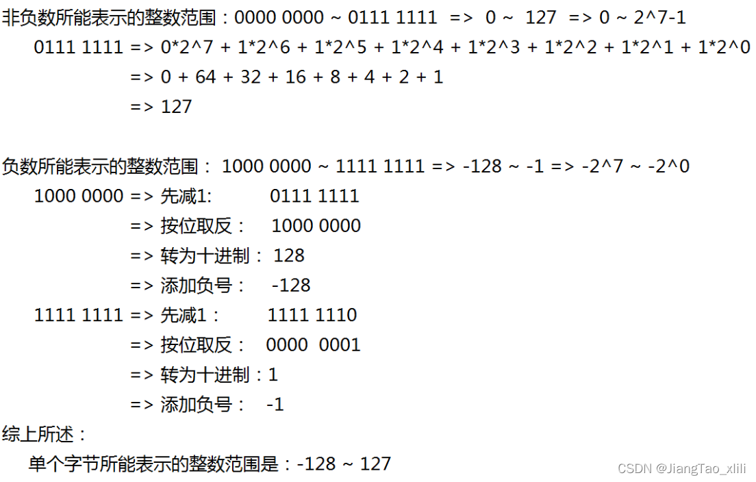 Java基础:2 Java语言的变量和数据类型java2声明常量和变量时为什么必须给出其所属的数据类型 Csdn博客