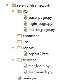 Selenium基于Python web自动化测试框架 —— PO模型_po,selenium-CSDN博客