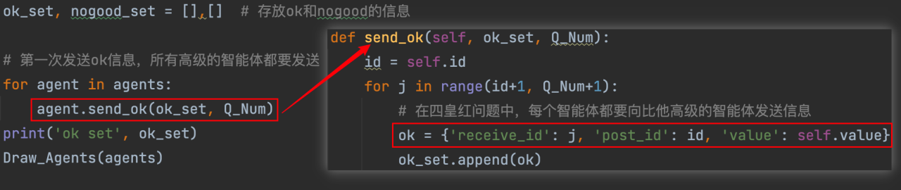 ABT(Asynchronous Backtracking)多智能体异步回溯算法详解（附python代码：用ABT解决n皇后问题）_n皇后问题补充代码-CSDN博客